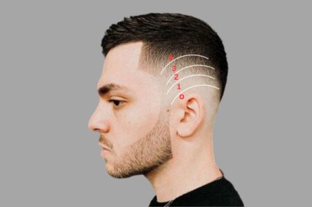 The Complete Guide to Clipper Lengths for Men's Haircuts